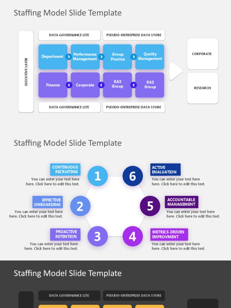Staffing Model Slide Template Guide | PDF | Computing