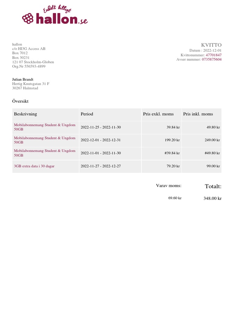 Kvitto: Översikt | PDF