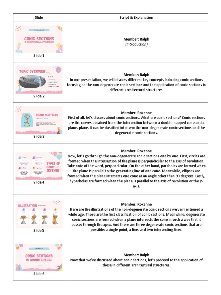 Script | PDF | Mathematical Objects | Algebraic Geometry