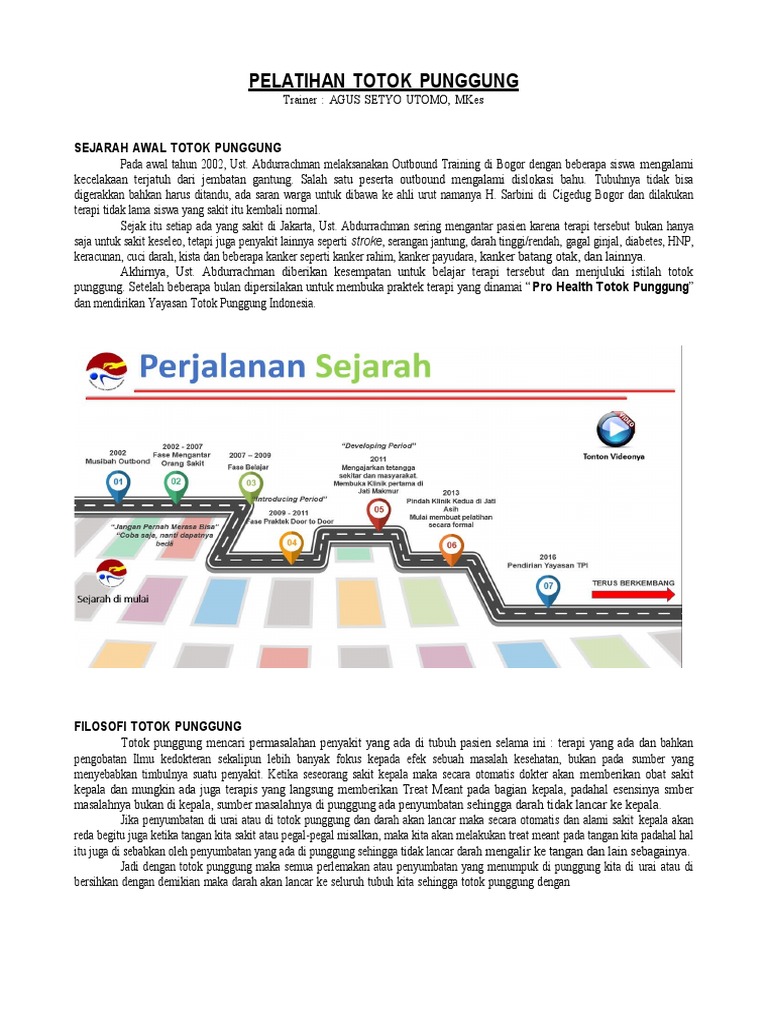 Sejarah dan Filosofi Totok Punggung | PDF