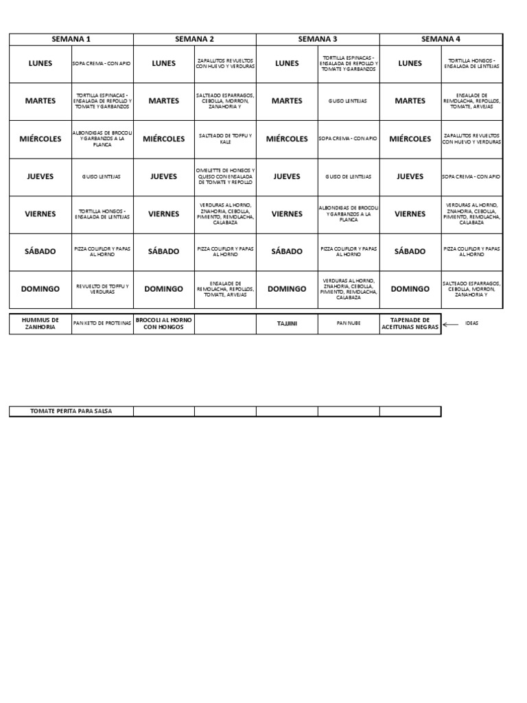 Menu Mensual | PDF | ensalada | Vegetales