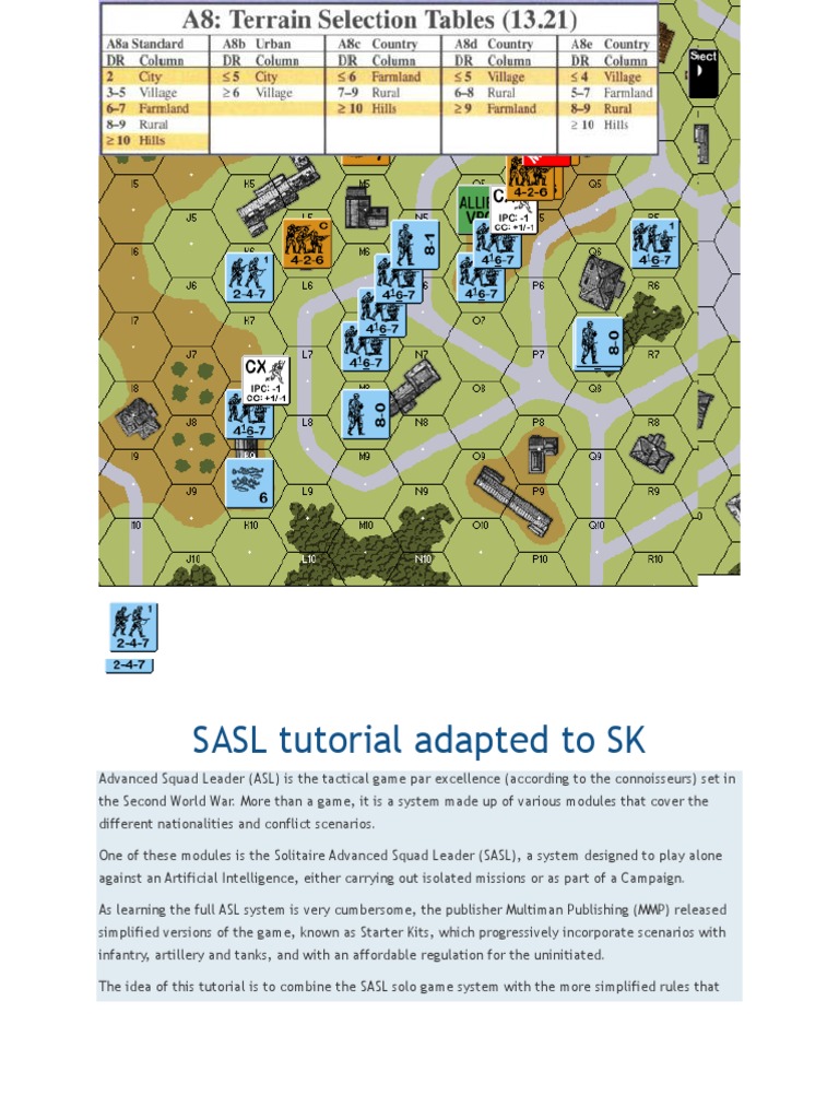 Solo Advanced Squad Leader adapted for the Starter Kit: A tutorial on ...