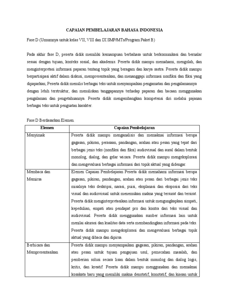 Capaian Pembelajaran Bahasa Indonesia | PDF