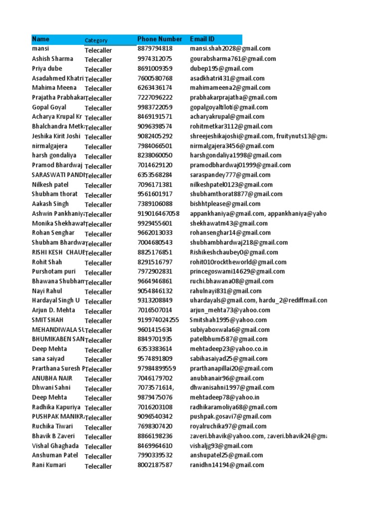 Ahmedabad Telecaller Database | PDF