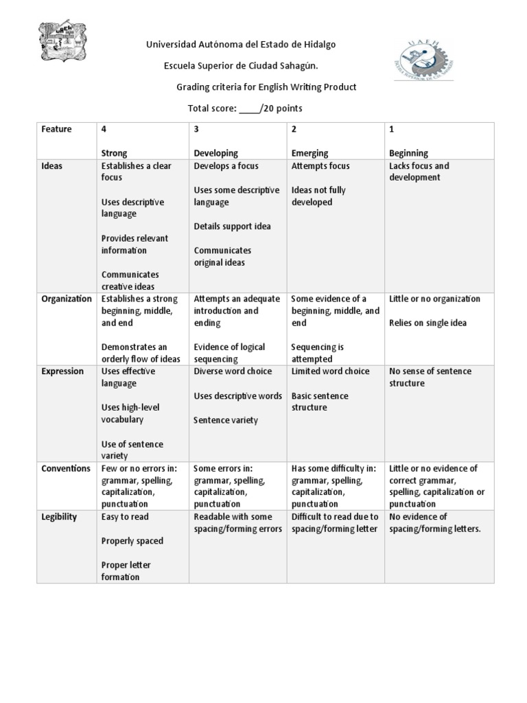 Grading Criteria For English Writing Product | PDF | Grammar | English ...