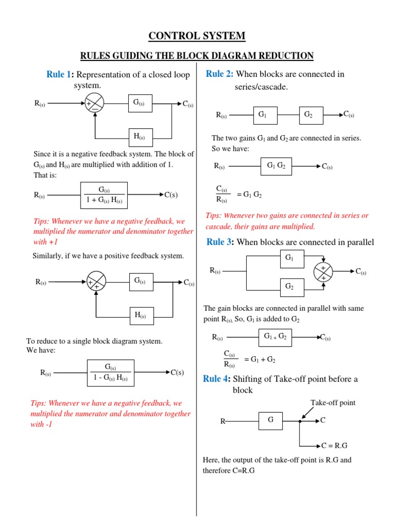 Rules for Reducing Block Diagrams | PDF | Feedback | Electronic Engineering