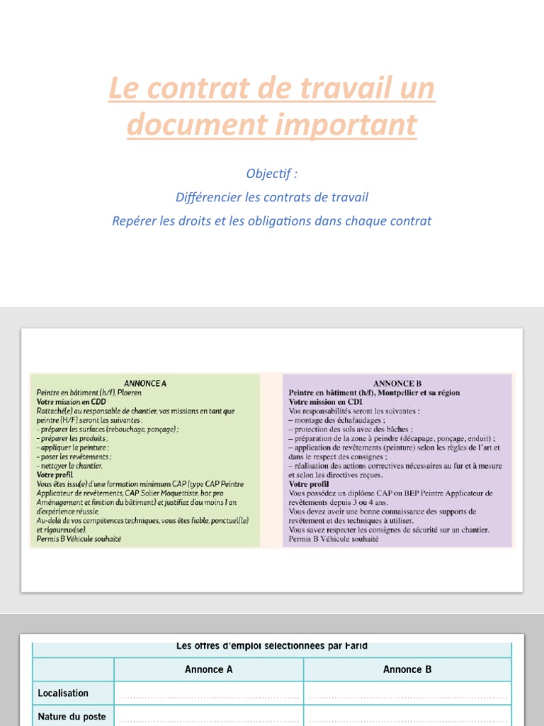 12.le Contrat de Travail Un Document Important | PDF