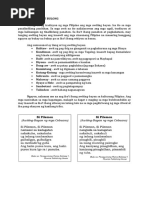 50 Halimbawa NG Salitang Kolokyal | PDF