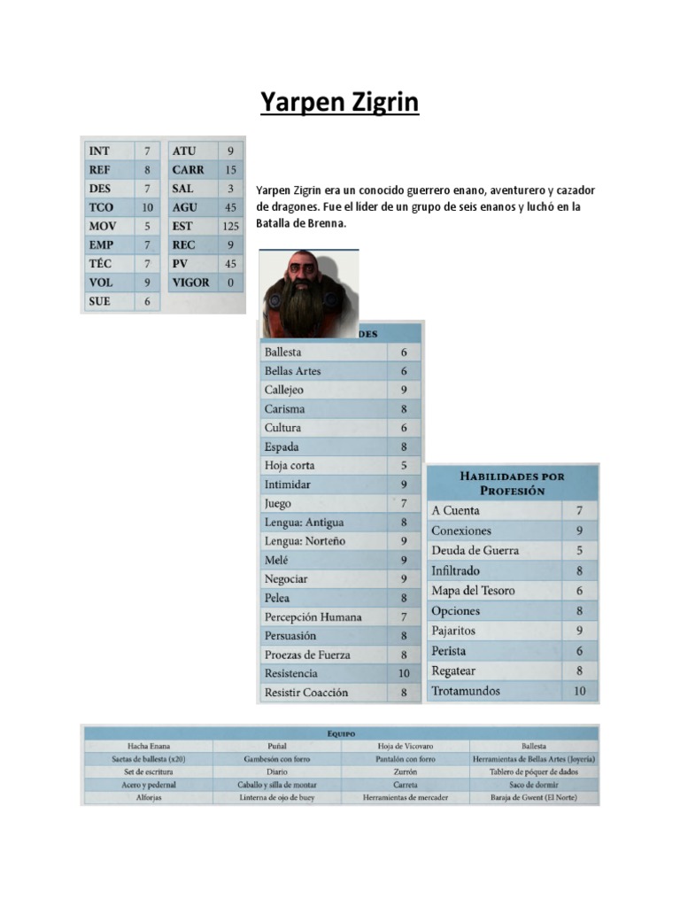 Yarpen Zigrin: Guerrero Enano Famoso | PDF