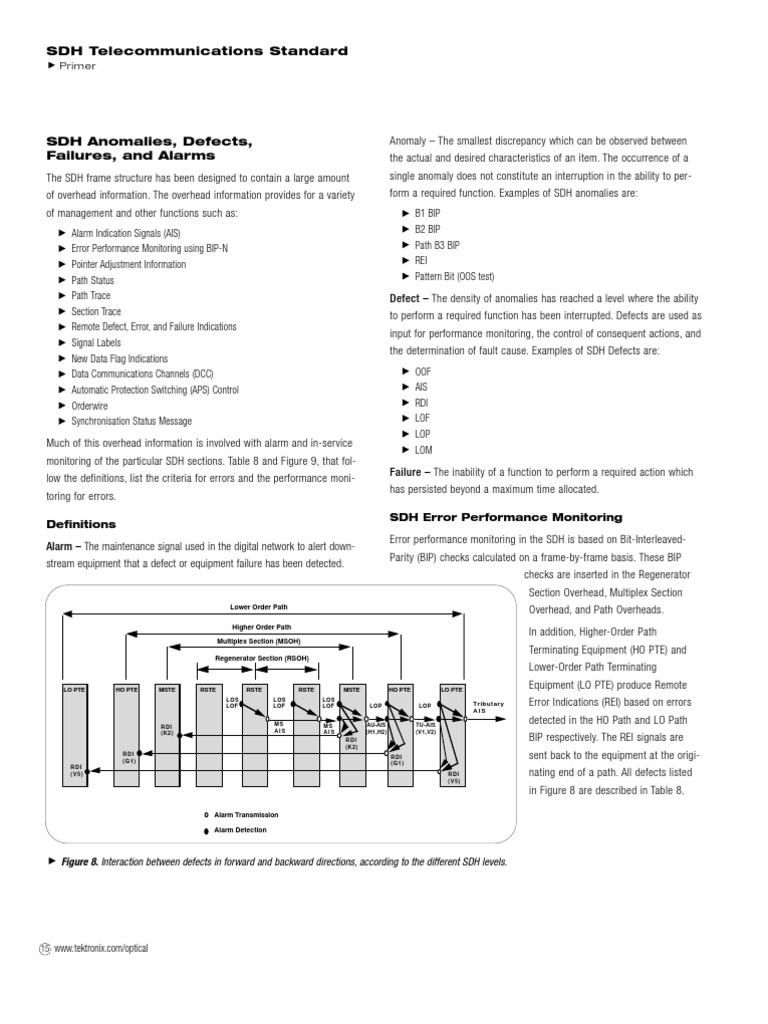 SDH Alarms | PDF | Physical Layer Protocols | Computer Engineering