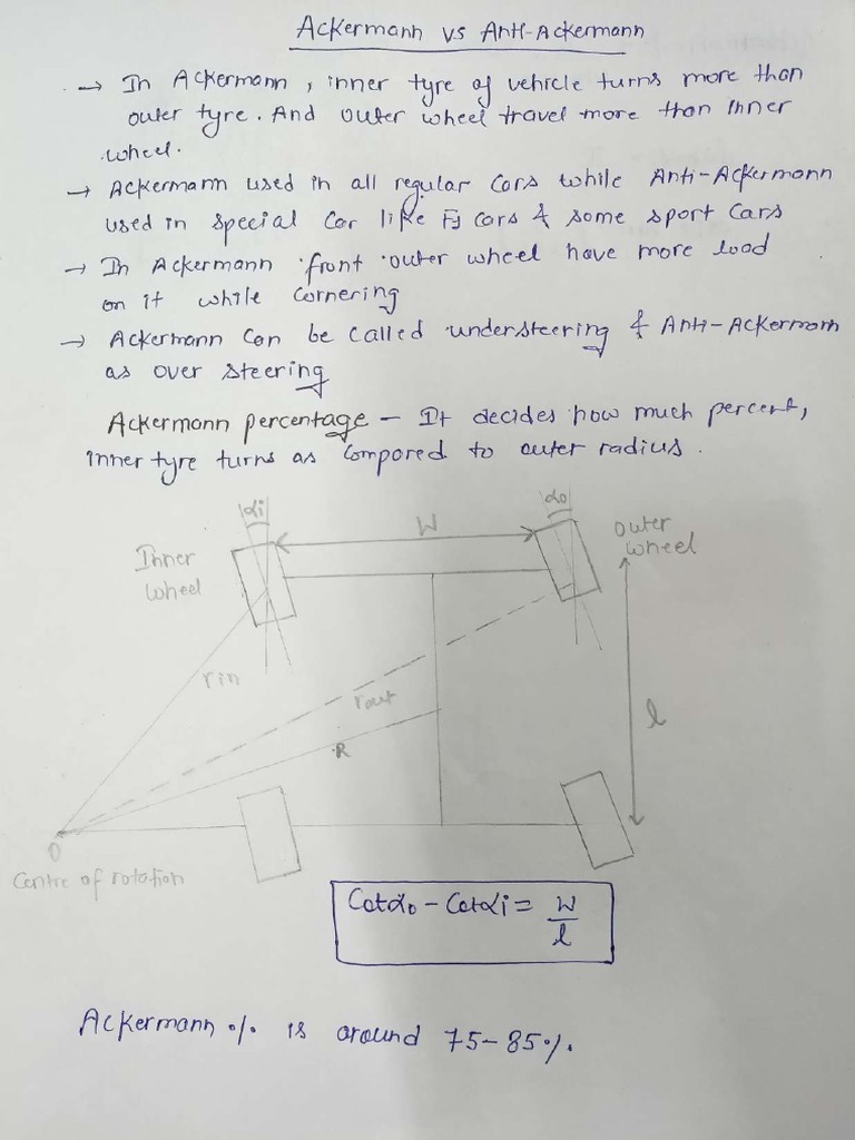 Ackermann Geometry | PDF