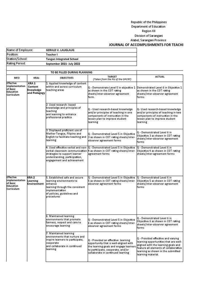 Journal of Accomplishments Lauglaug | PDF | Educational Assessment | Learning
