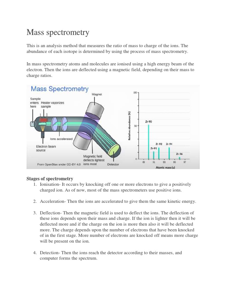 Mass Spectrometry | PDF