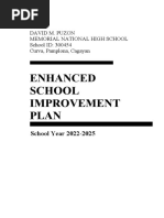 Sip Template 2023-2028 | PDF | Learning | Behavior Modification