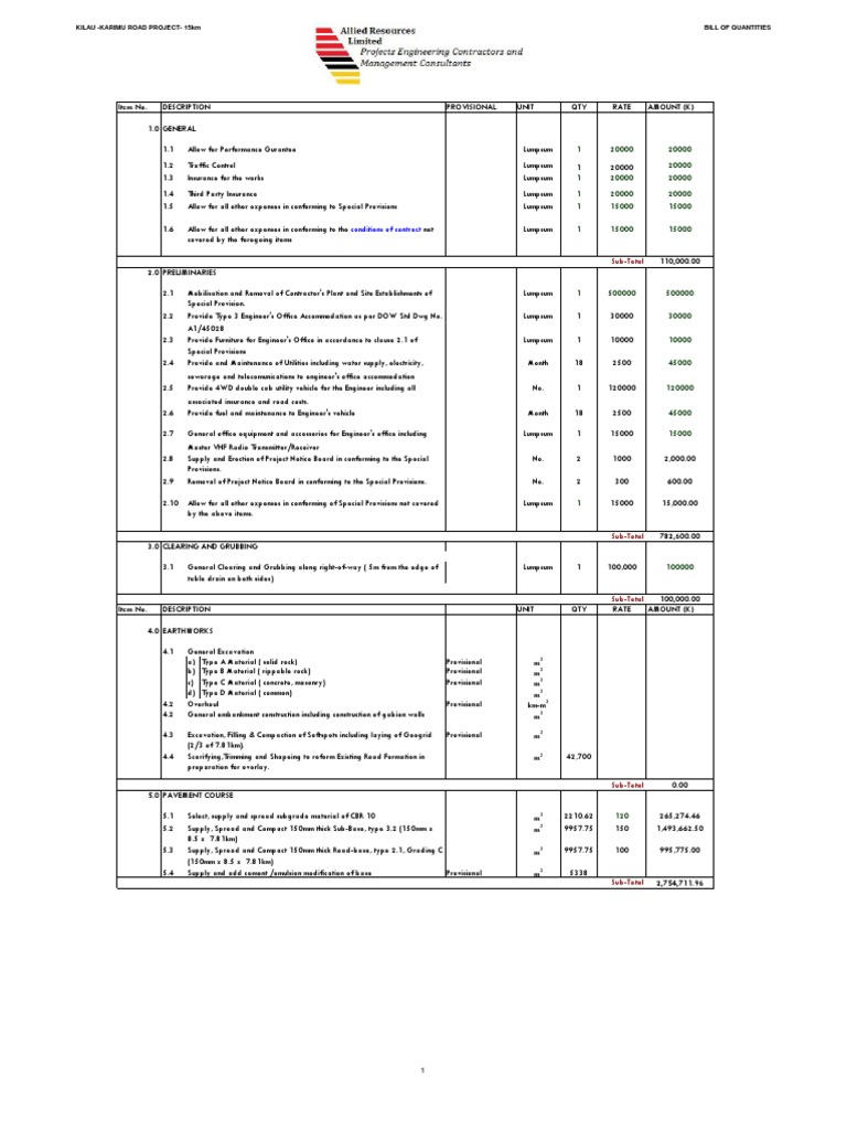 Karamui-Nomane Road Project BOQ - 15km | PDF | Road | Concrete