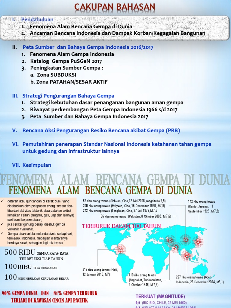 Pemutakhiran Peta Sumber Dan Bahaya Gempa Indonesia 2017 | PDF