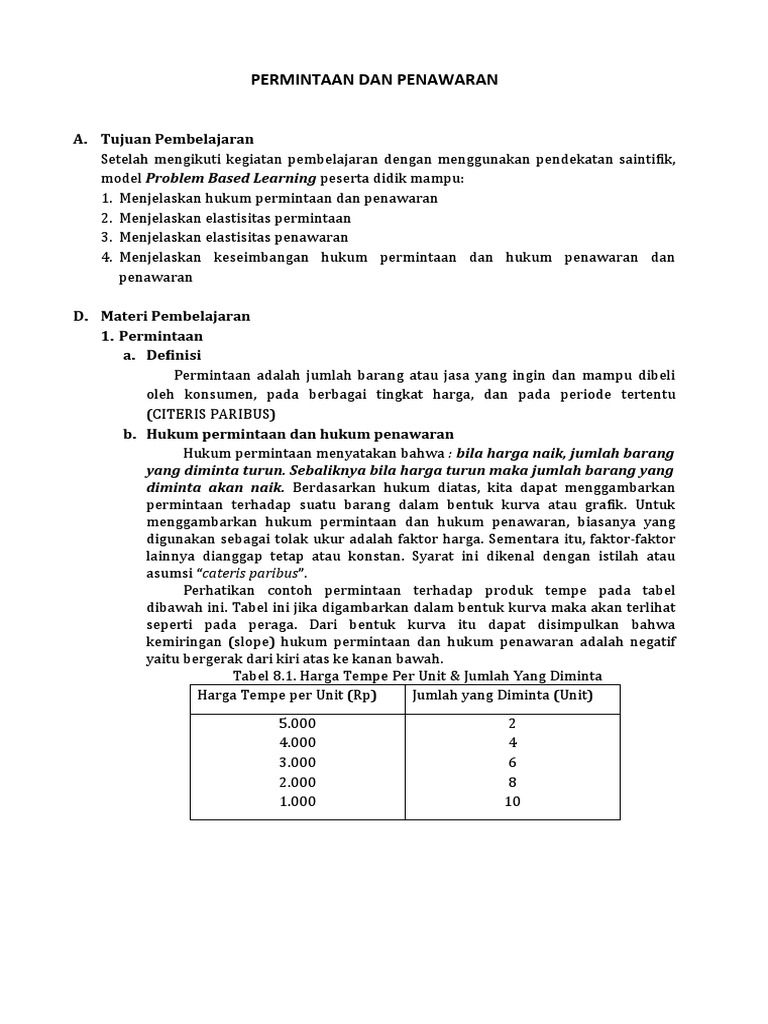 Permintaan Dan Penawaran | PDF