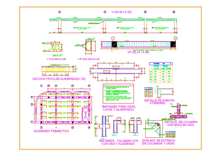 Detalles constructivos de empalmes y refuerzos en vigas, losas y aligerados | PDF