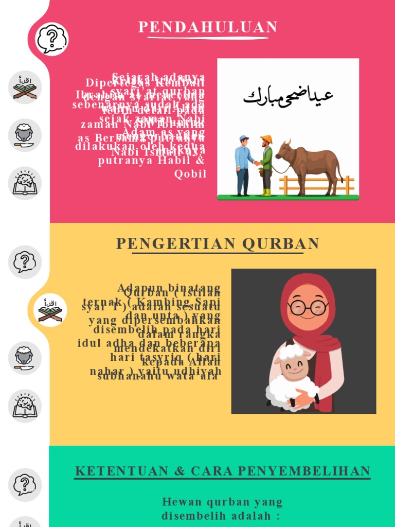 Pengertian dan Hukum Qurban dalam Islam | PDF
