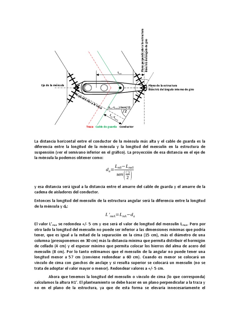 Mensula Angular | PDF