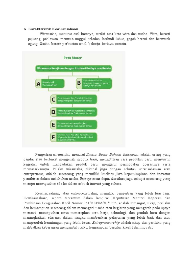 Materi 2 PKWU Kelas X BAB 1 | PDF