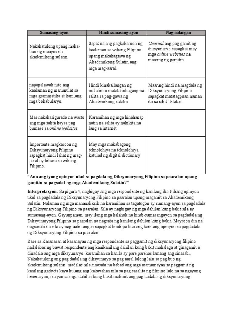 Kabanata 4 Table Q3jejwj | PDF