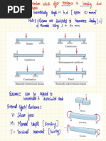 Beam Design Formulas With Shear and Moment Diagrams | PDF | Beam ...