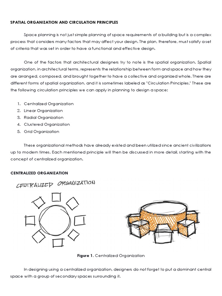 Spatial Organization and Circulation Design Principles | PDF | Symmetry ...