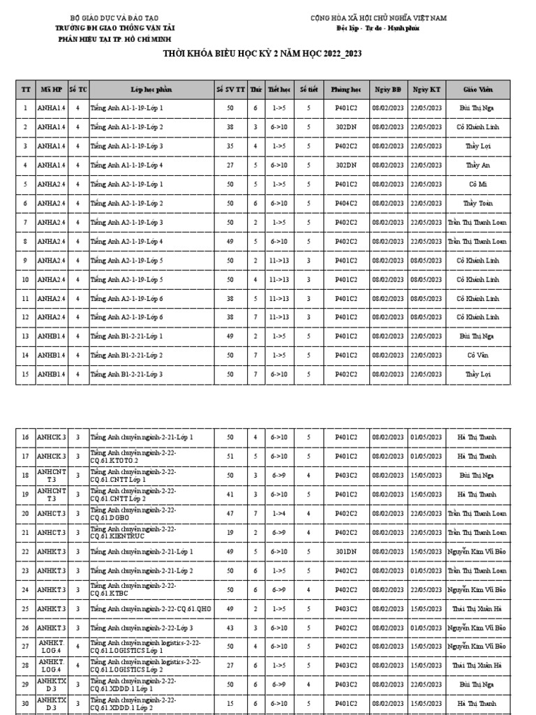 TKB Nam Hoc 2023 2024 | PDF