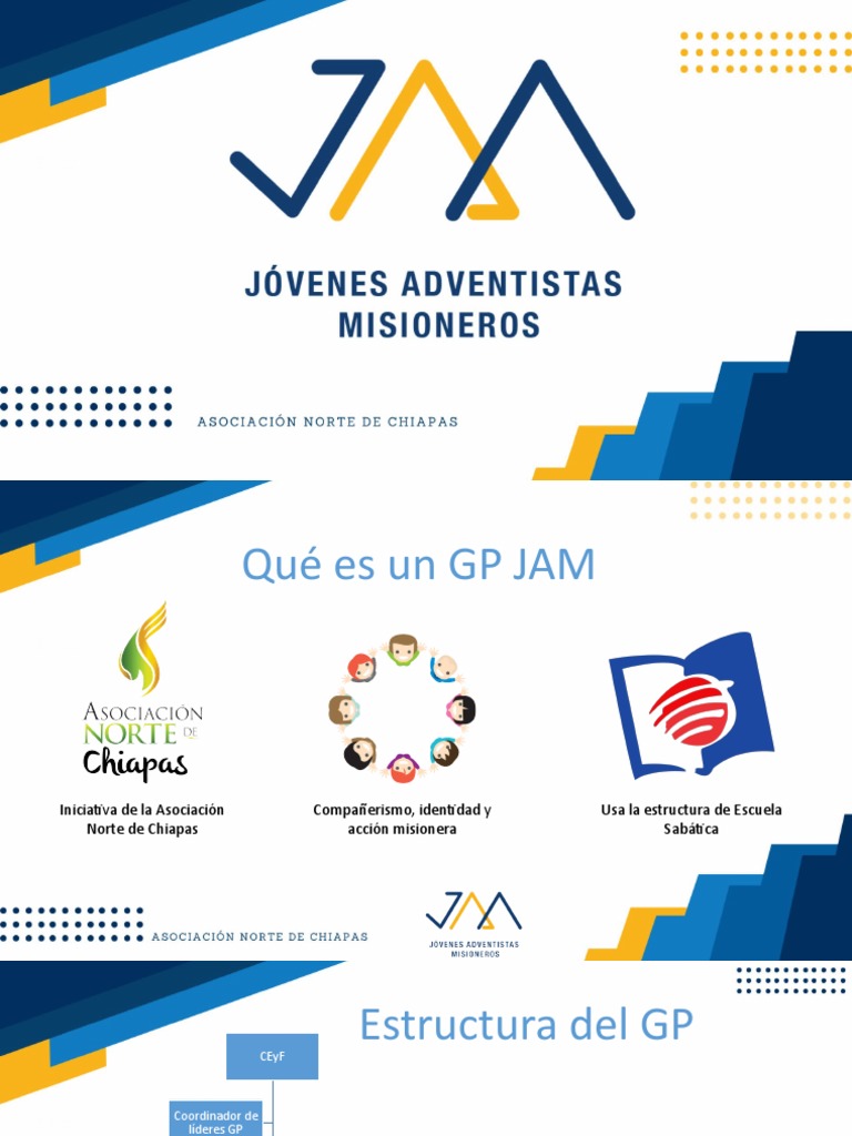 Presentación JAM | PDF