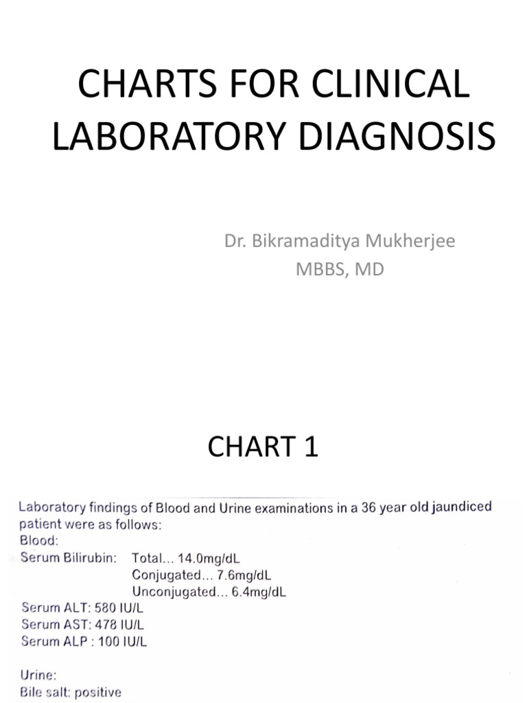 Clinical Laboratory Diagnosis Charts | PDF