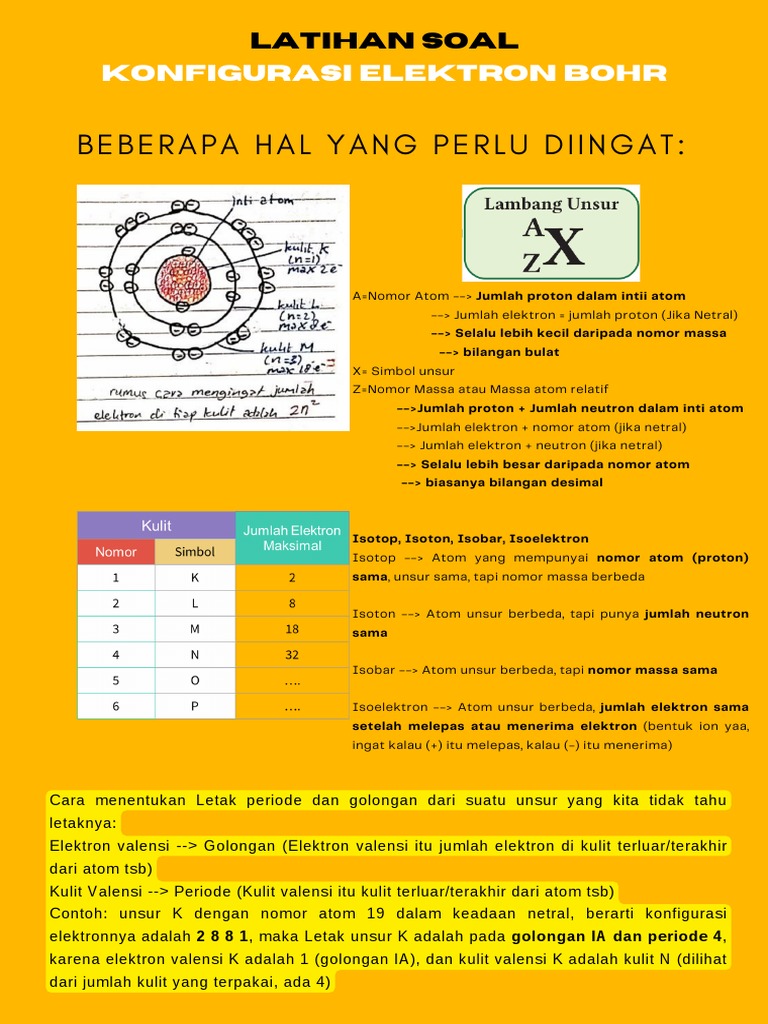 Latihan Soal Konfigurasi Elektron Bohr | PDF