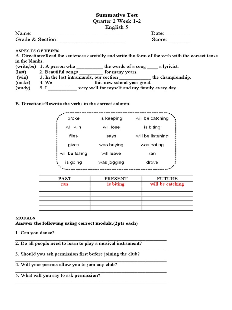Summative Test Week 1-2 The New Normalq2 | PDF