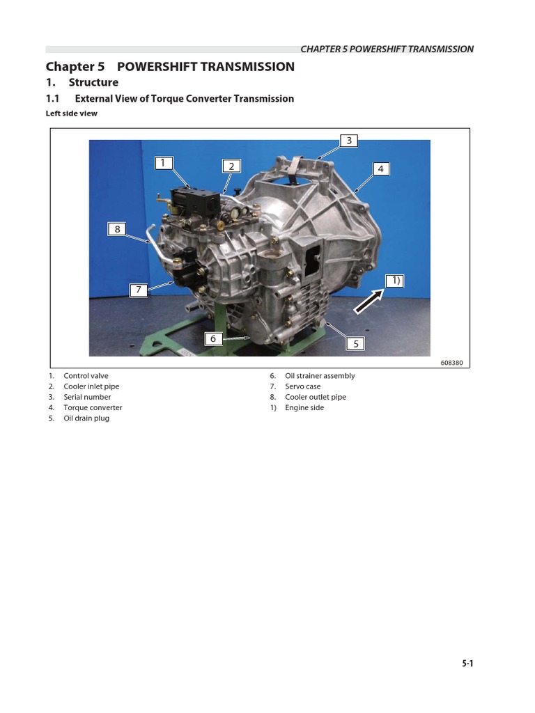 Powershift Transmission | Download Free PDF | Clutch | Gear