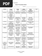 Student Interview Rubric | PDF | Job Interview | Cognition