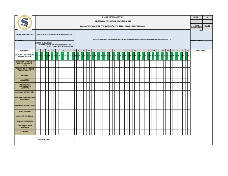 Plan de Saneamiento Programa de Limpieza Y Desinfeccion Formato de Limpieza Y Desinfección Por ...