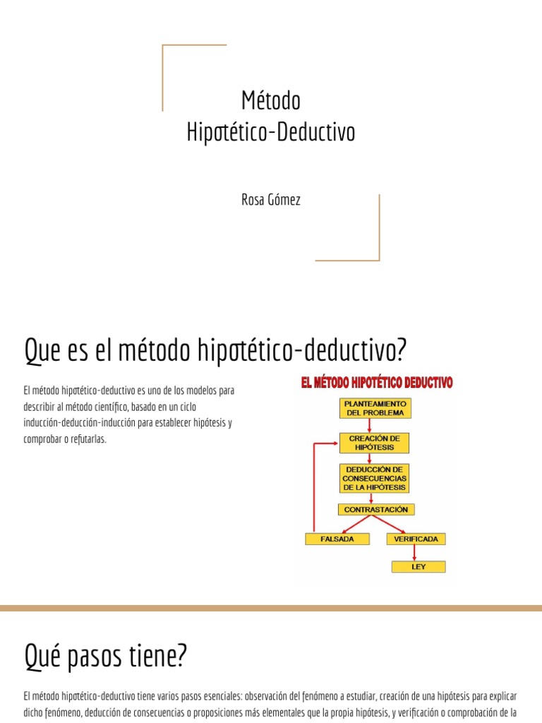 Método Hipotético-Deductivo | PDF Método Hipotético-Deductivo | PDF
