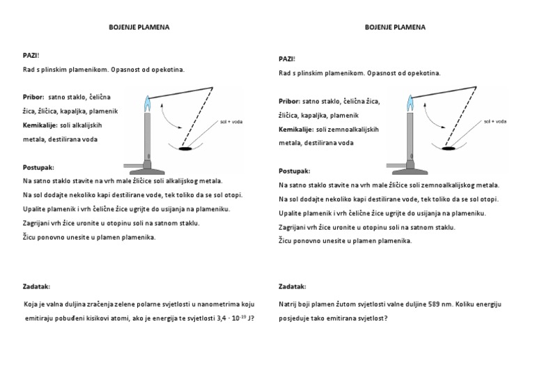 P Bojenje Plamena 2g | PDF