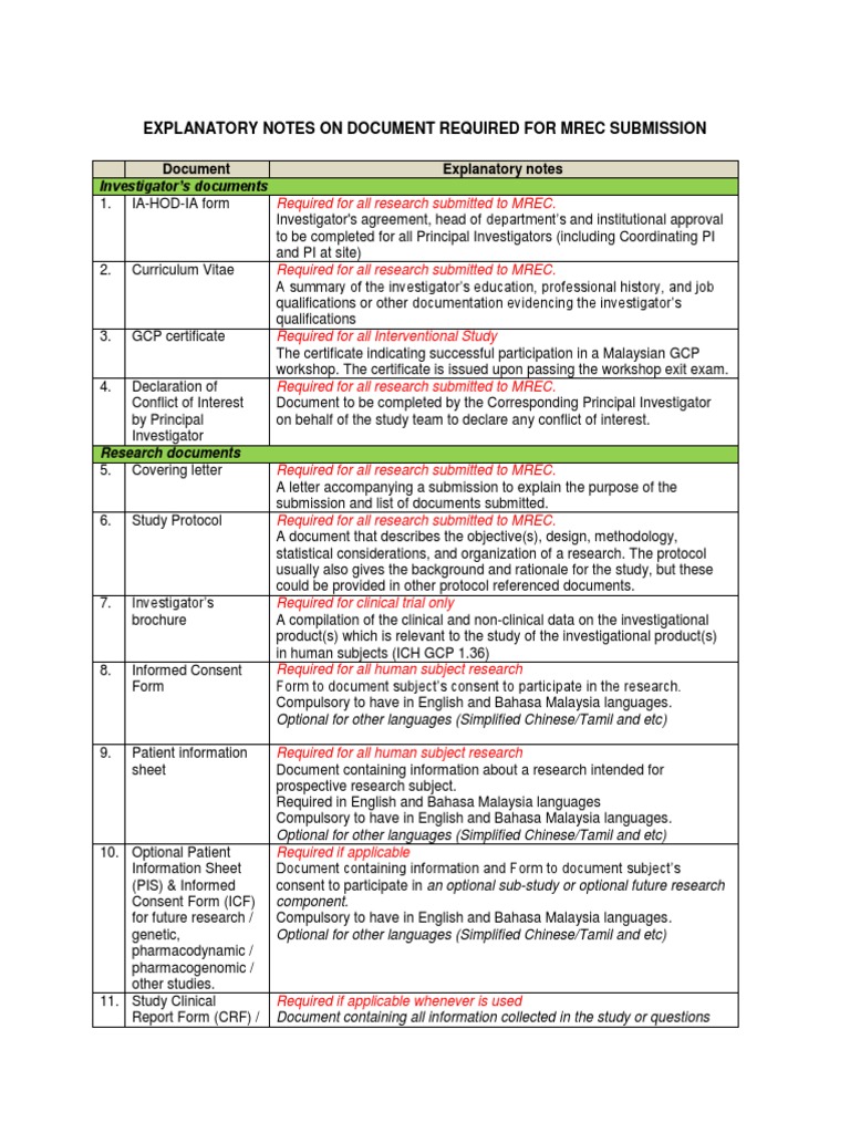 Explanatory Notes | PDF | Clinical Trial | Indemnity