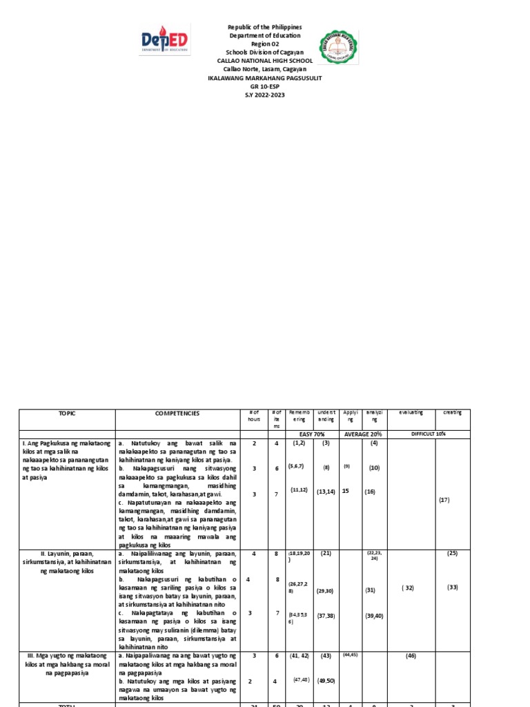 New Tos Esp Second | PDF