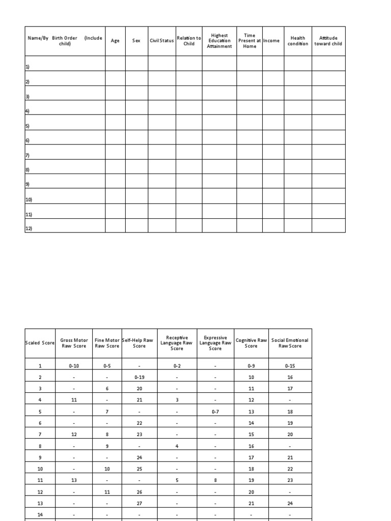 ECCD Checklist New | PDF | Sibling | Stairs