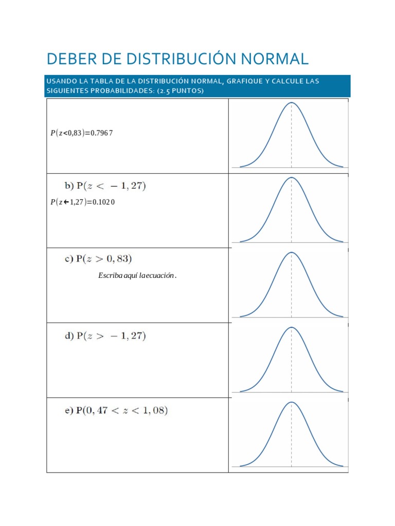 Deber de Distribución Normal Tarea 3 | PDF | Desviación Estándar