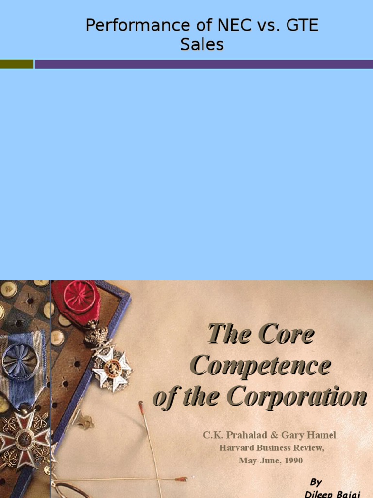 SM Core Competency | PDF | Competence (Human Resources) | Economies