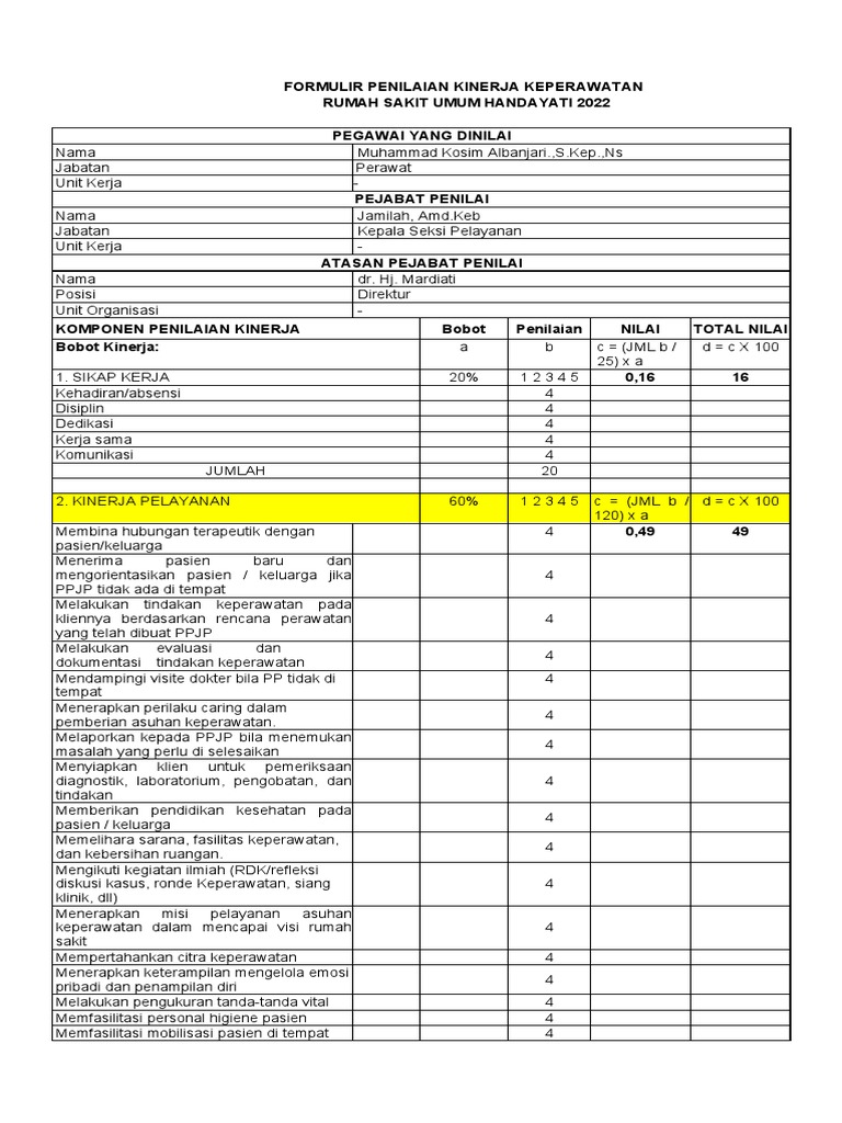 KPS 16 Penilaian Kinerja Perawat Belum | PDF