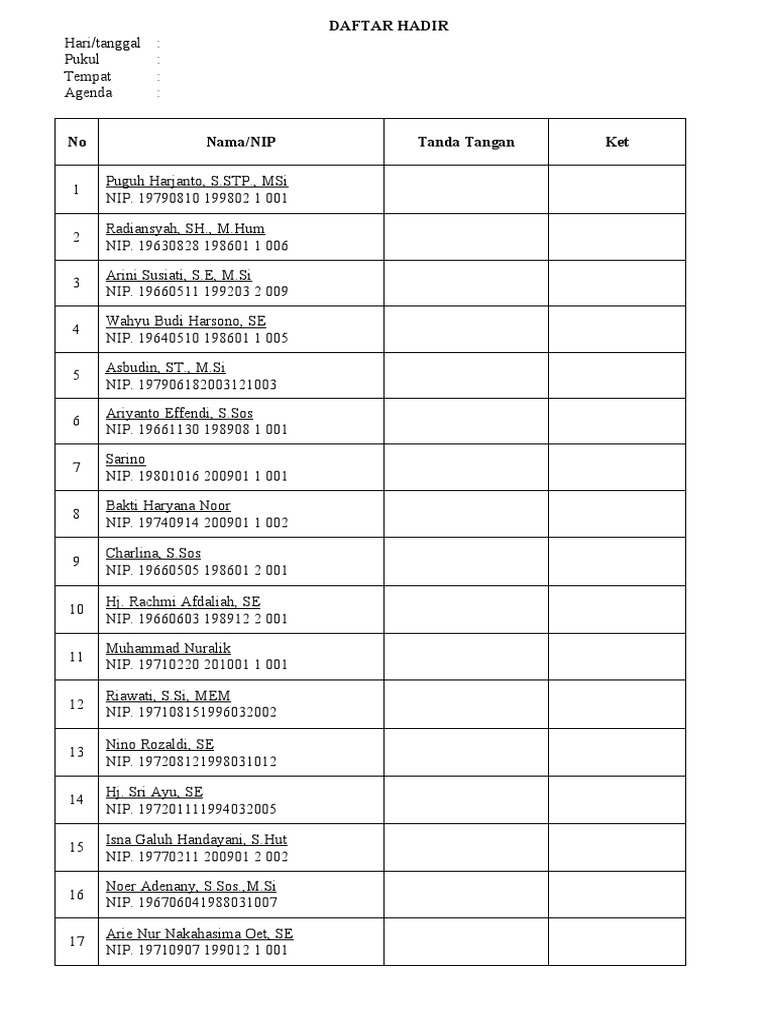 Daftar Hadir Rapat (Lengkap) | PDF