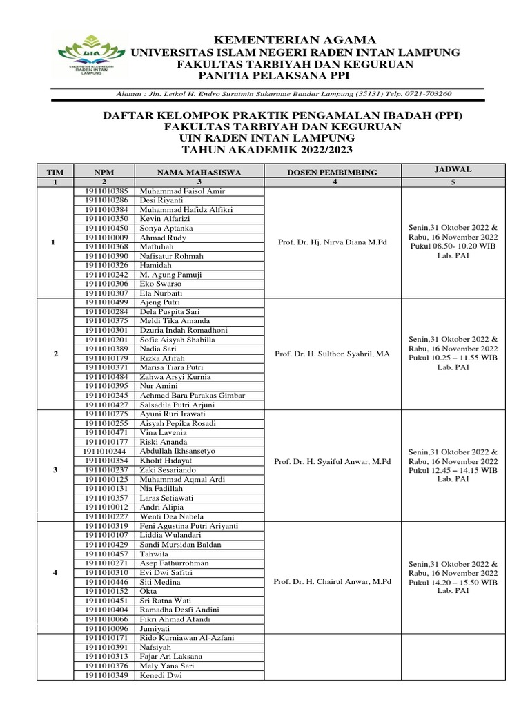 Jadwal Dan Kelompok PPI 2022 | PDF