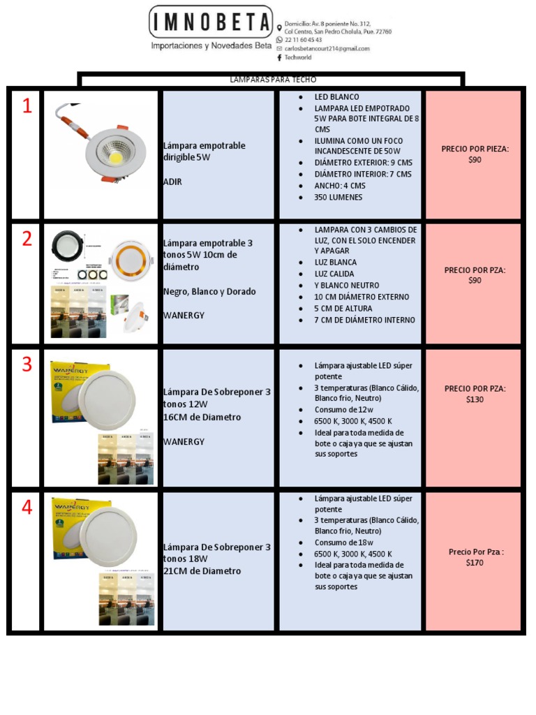 Catalogo Lamparas para Techo 8 de Diciembre 2022 | PDF | Diodo emisor de luz | Diseño de interiores