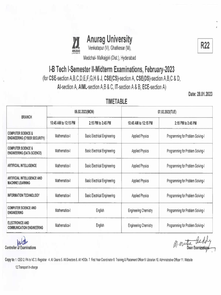 R22 I B Tech I Semester II Midterm Examinations Timetable February 2023 ... R22 I B Tech I Semester II Midterm Examinations Timetable February 2023 ...