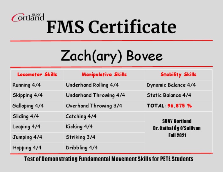 Fall 2021zach Ary Bovee Fms Test | PDF