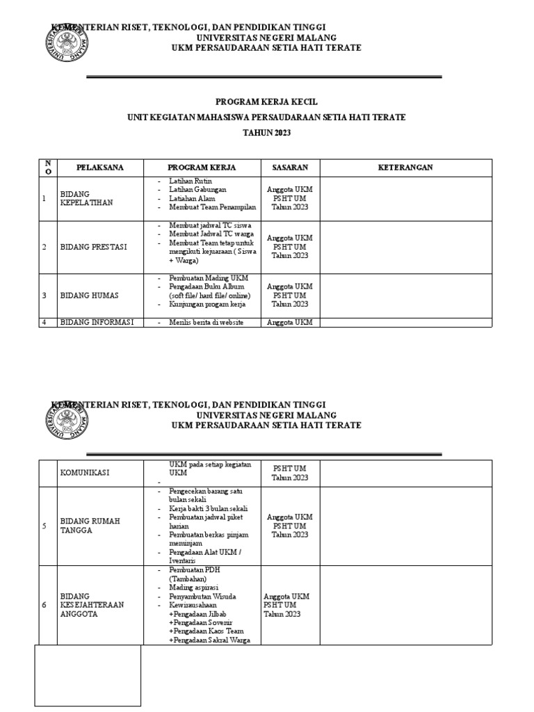 Program Kerja Kecil | PDF